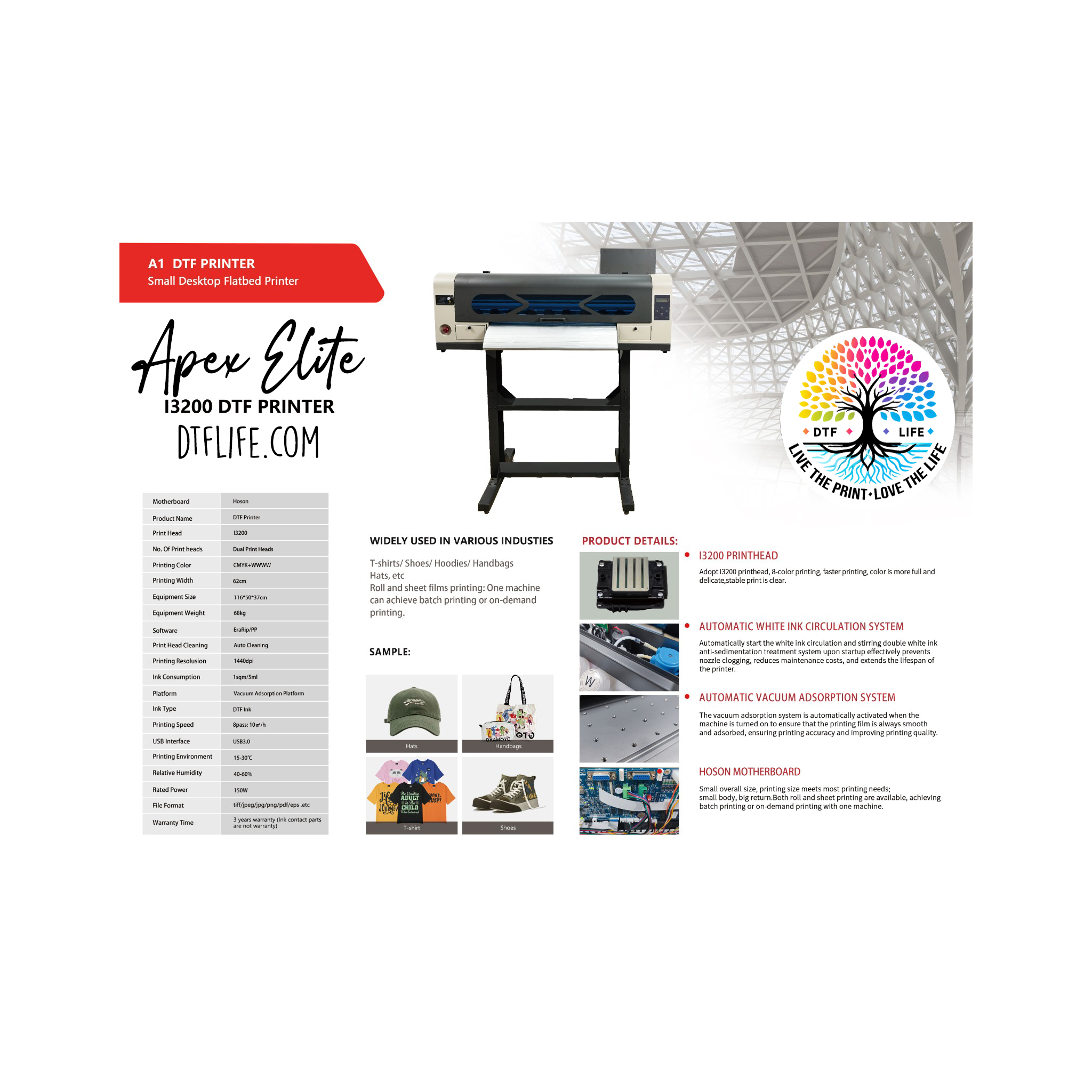 Apex Elite 24" DTF Printer Dual i3200 Heads - Sea Shipping Included (3 ...